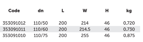 Cross 87.5° / Reducer | EGIC