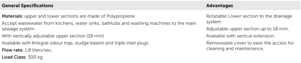Gully Trap with Lateral 3 | EGIC